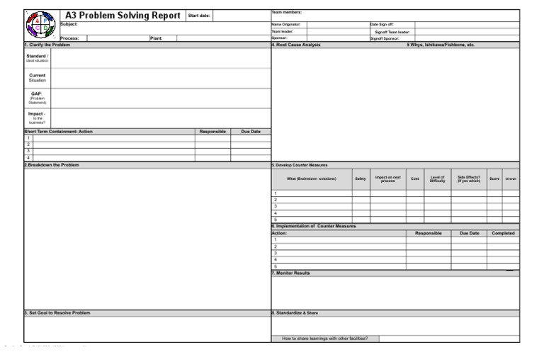 A3 Problem Solving Report Template | PDF | Cognition | Cognitive Science