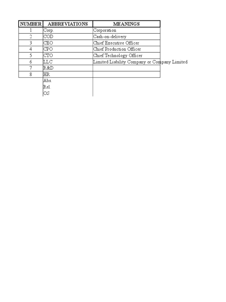 Number Abbreviations Meanings | PDF
