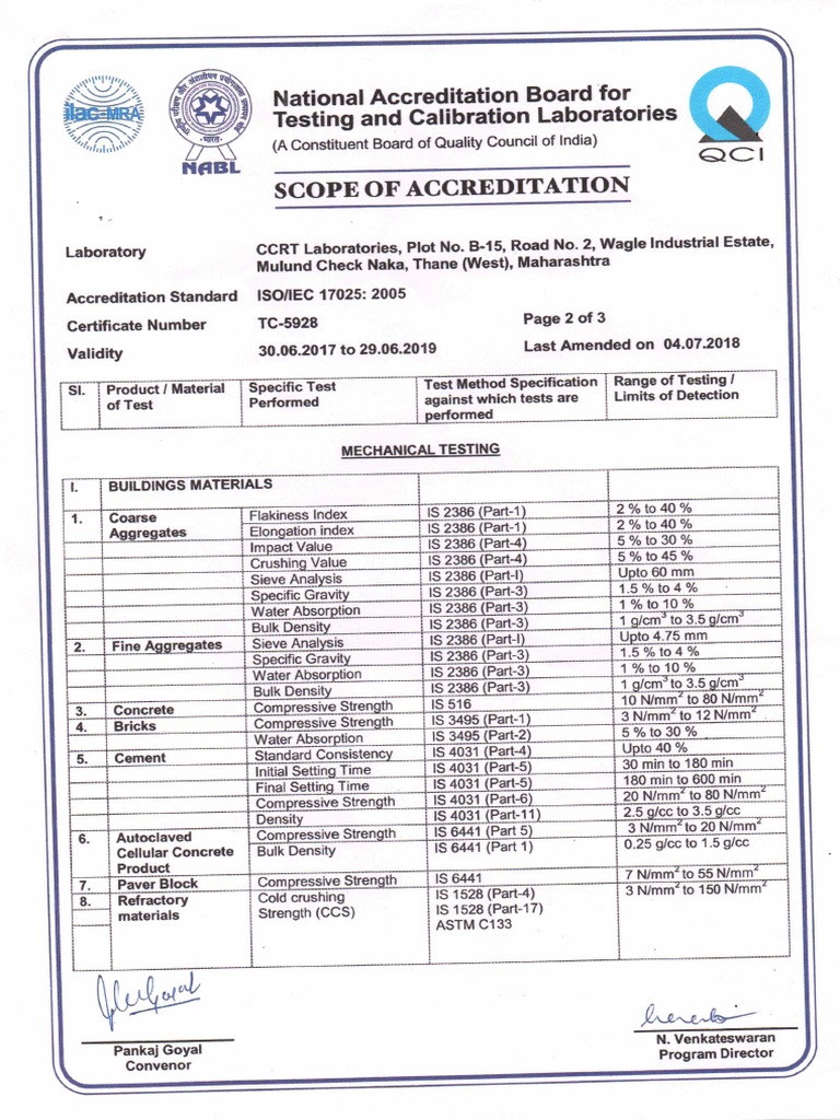 Ccrt Lab - Nabl Scope