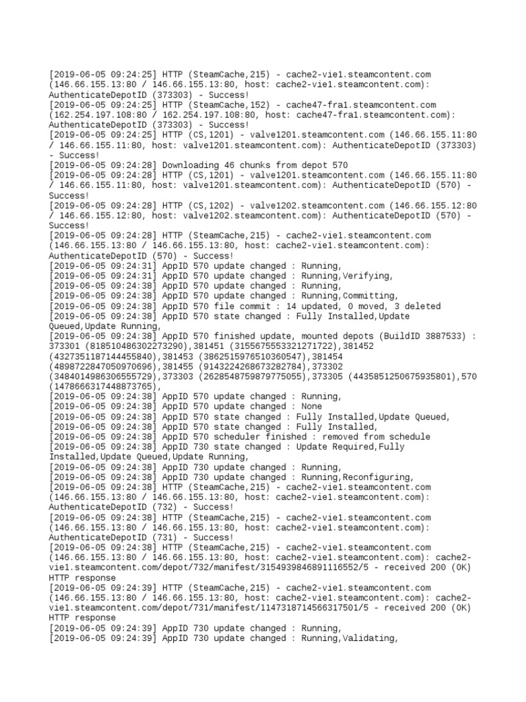 Content Log | PDF | Hypertext Transfer Protocol | Internet Protocols