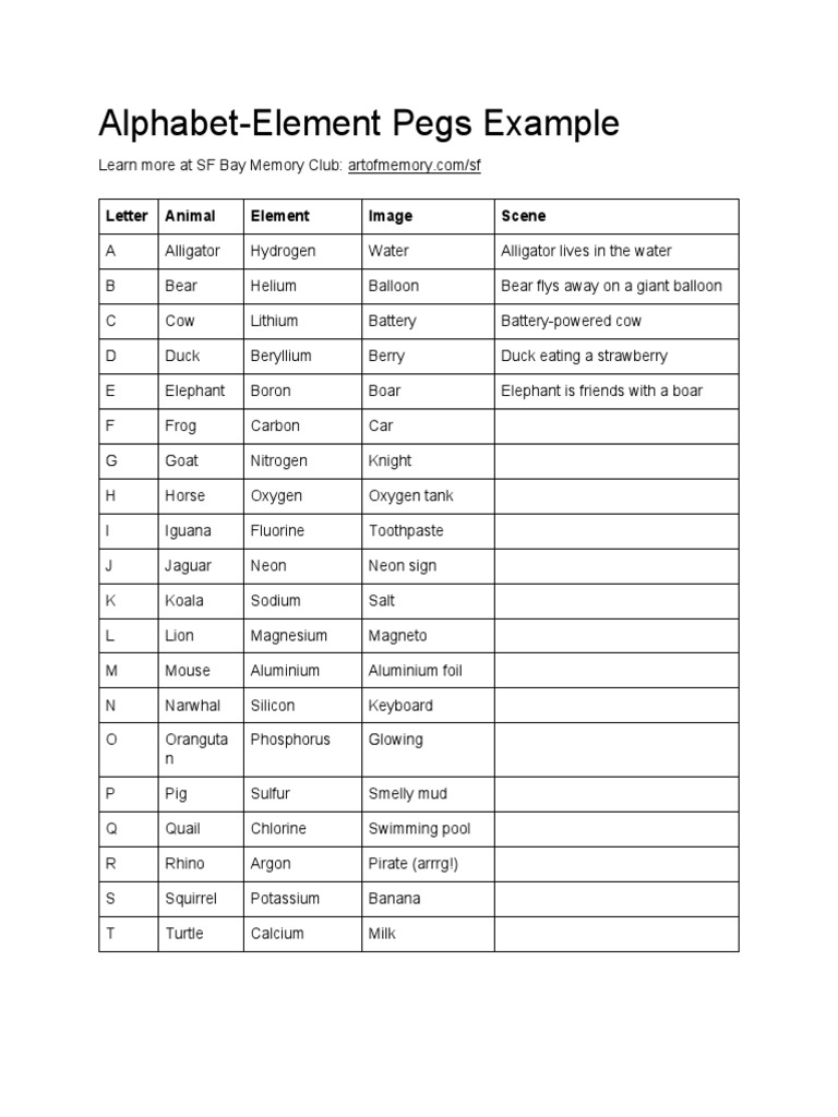 Alphabet-Element Pegs Example: Letter Animal Element Image Scene | PDF