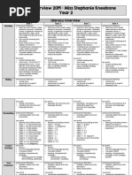 Year 2 English Judging Standards Guide | PDF | Phonics | English Language