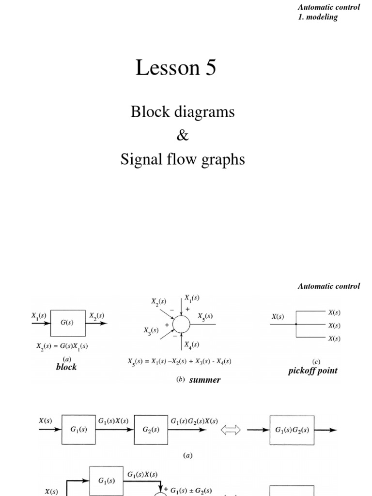 Lesson 5: Block Diagrams & Signal Flow Graphs | PDF | Discrete ...