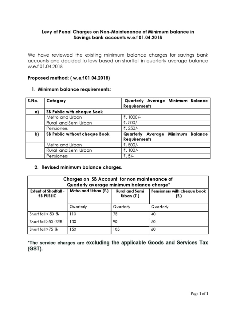 Minimum Balance Charges for Savings Bank Accounts | PDF