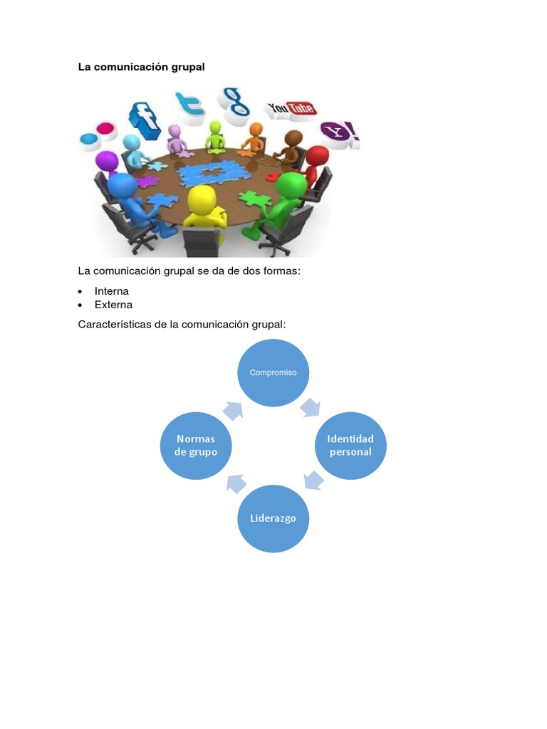 La Comunicación Grupal | PDF