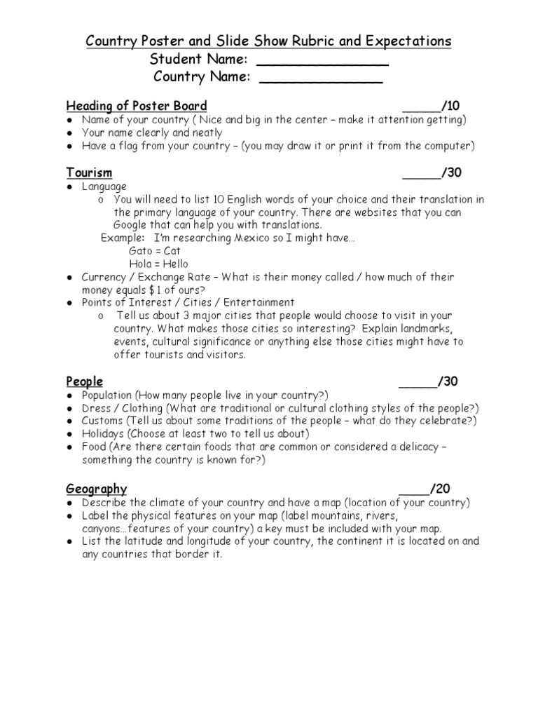 Country Poster and Slide Show Rubric and Expectations | PDF ...