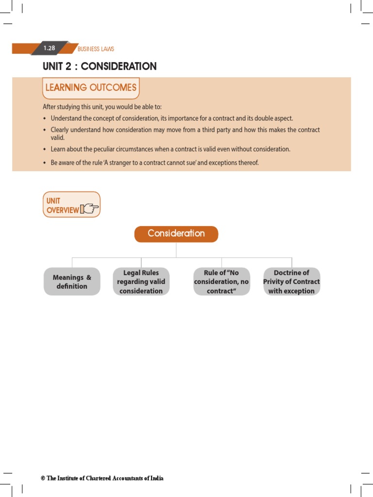 Unit 2: Consideration: Learning Outcomes | PDF | Consideration | Assignment (Law)