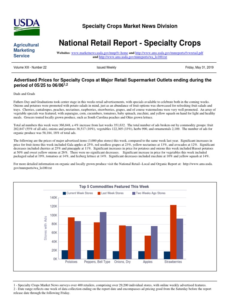 National Retail Report - Specialty Crops | PDF | Tomato | Fruit