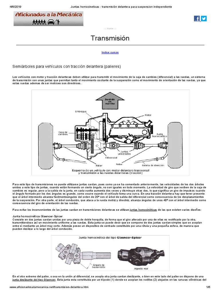 Juntas Homocineticas - Transmisión Delantera para Suspension ...