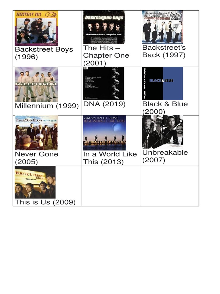 Discografia BSB | PDF | Dance Music | Recorded Music