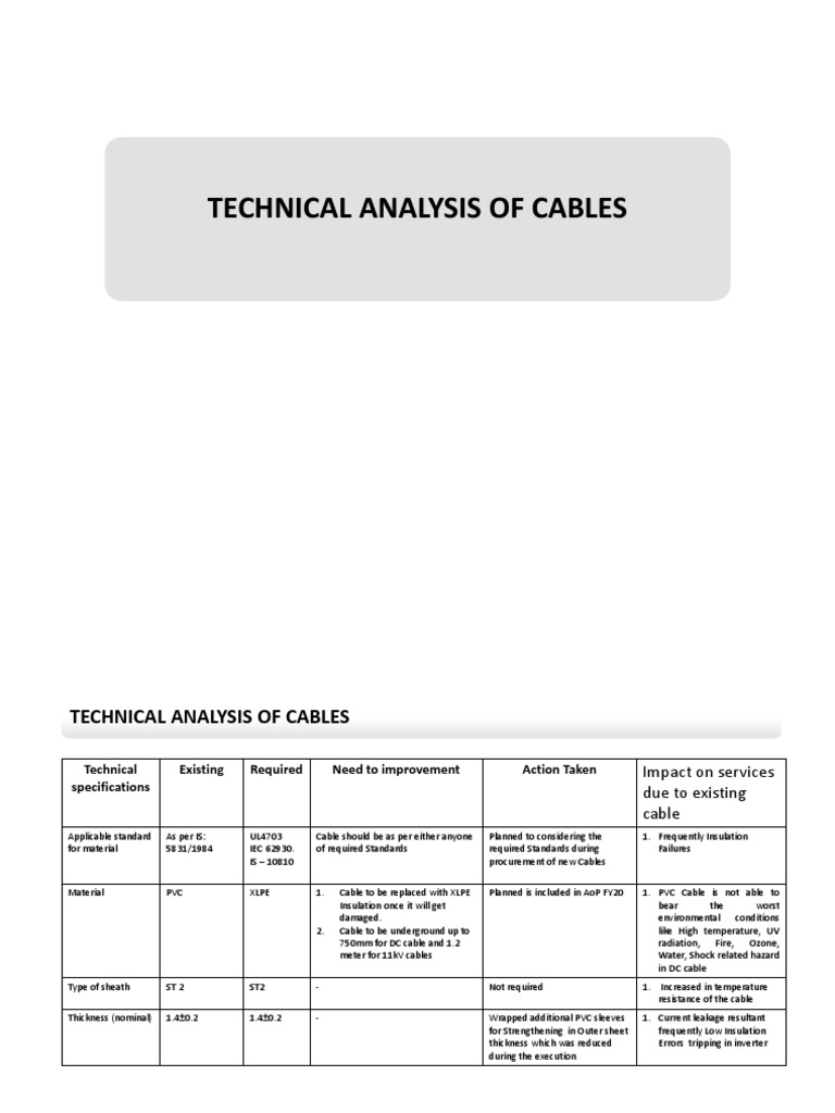 DC Cables Analysis | PDF | Coaxial Cable | Cross Link
