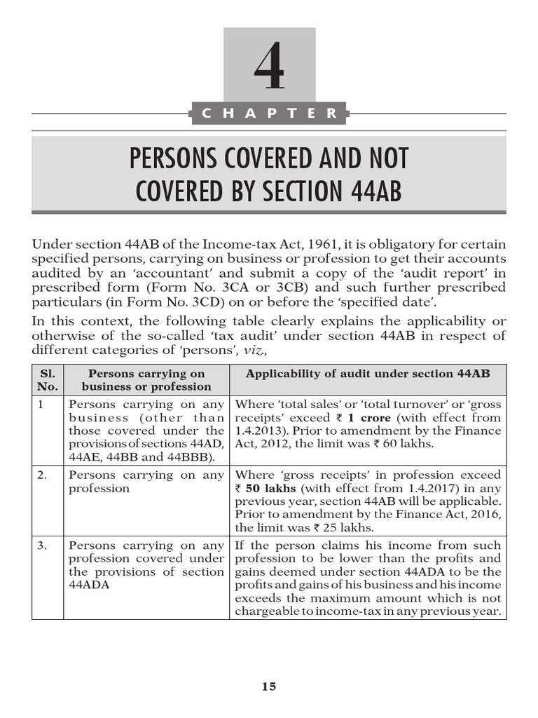 Tax Audit Requirements Under Section 44AB | PDF | Government Finances ...