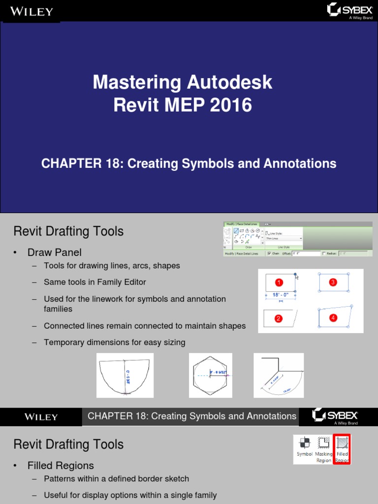 Mastering Autodesk Revit MEP 2016: CHAPTER 18: Creating Symbols and ...