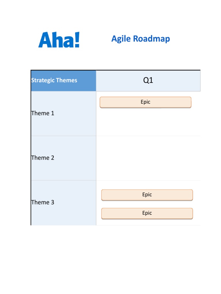 Agile Roadmap Template | PDF