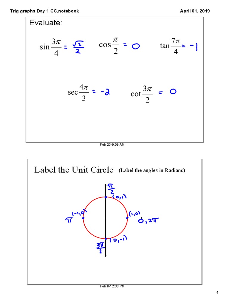 Trig Graphs Day 1 | PDF | Trigonometry | Trigonometric Functions
