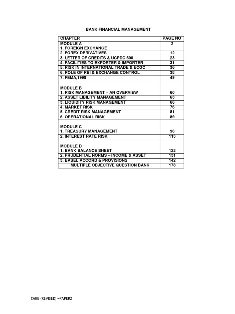 Caiib BFM Study Notes PDF | PDF | Futures Contract | Derivative (Finance)
