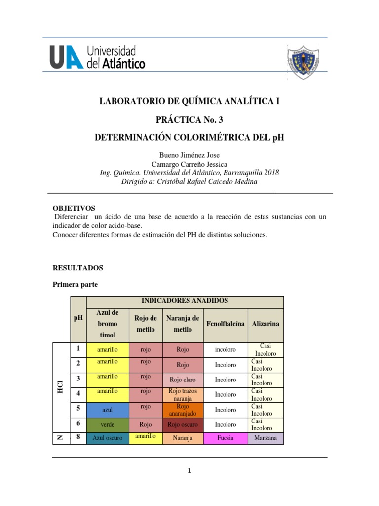 Colorimetria | PDF | Ph | Amoníaco