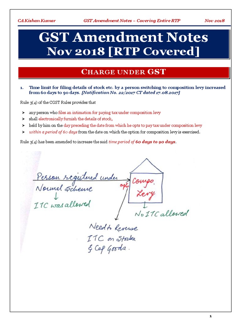 GST Amendment Notes Summary Nov 2018 | PDF | Value Added Tax | Payments