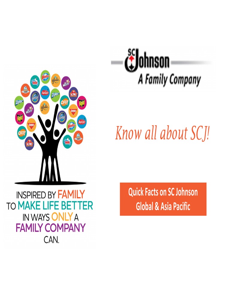Know All About SCJ | PDF | Brand | Business