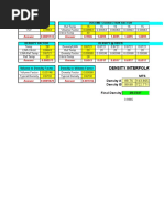 Astm D1250 Table 56 | PDF | Litre | Density