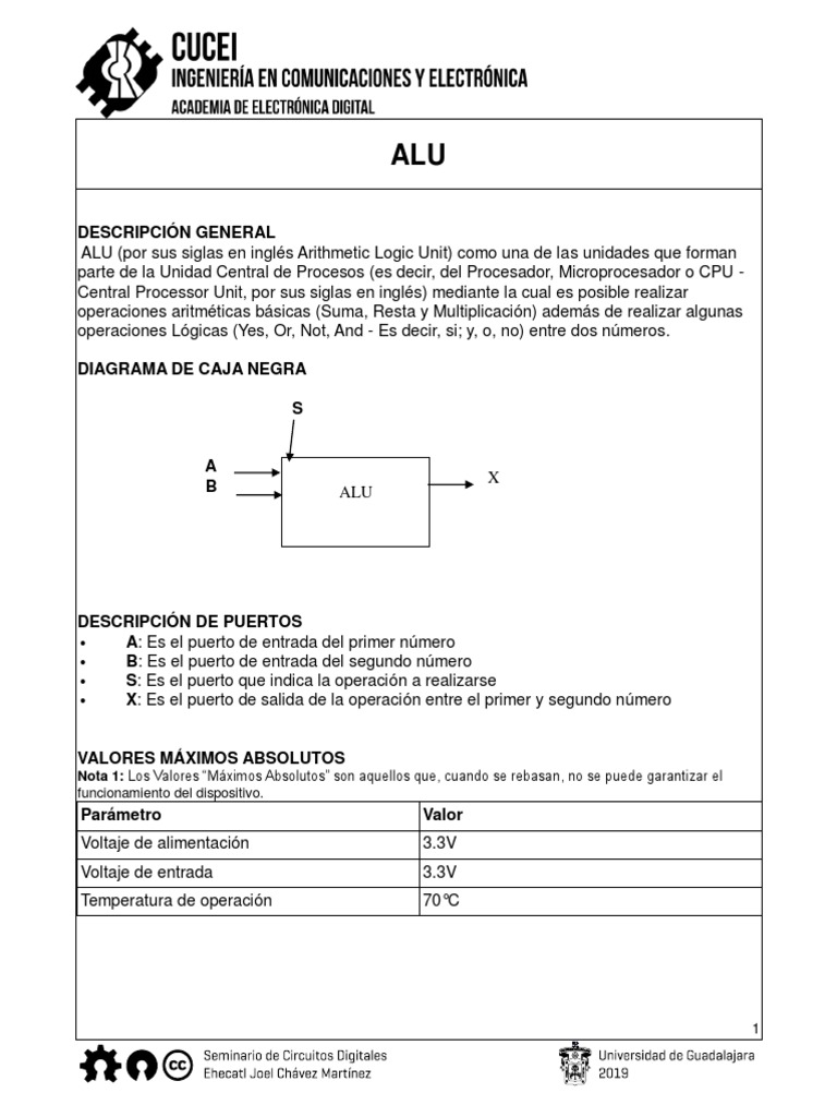 Función y Diagrama de la ALU | PDF | Electrónica digital | Electrónica
