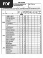 TESDA Assessment Application Form PDF | PDF | Learning | Business