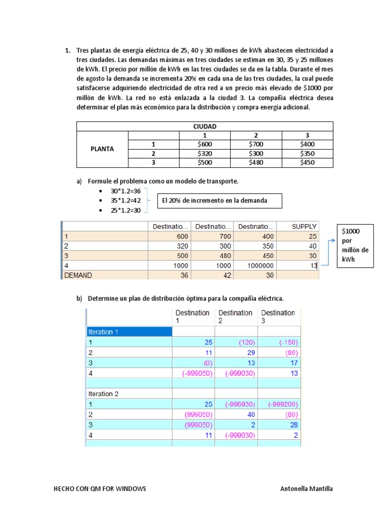 Deber Final | PDF | Transporte | Fabricación e ingeniería