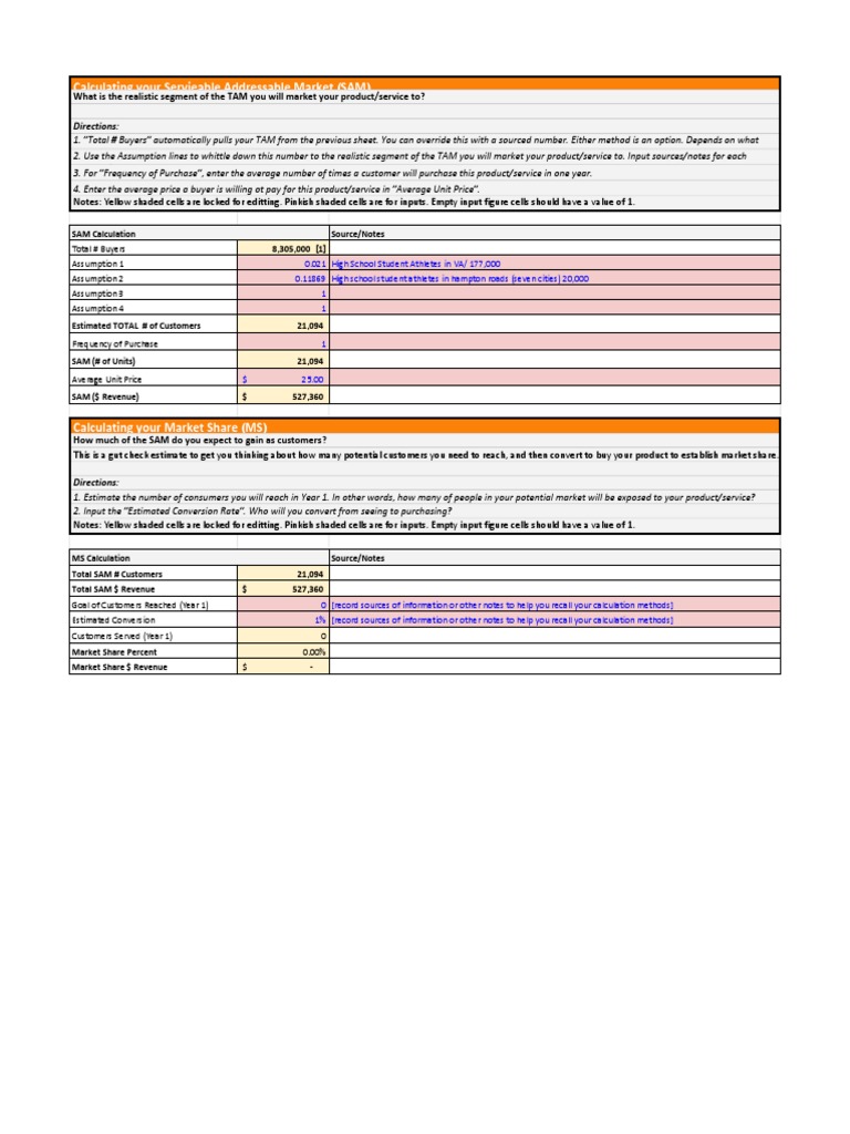 Market Size Model Blank Template - Market Size Segment Sam Mar | PDF ...