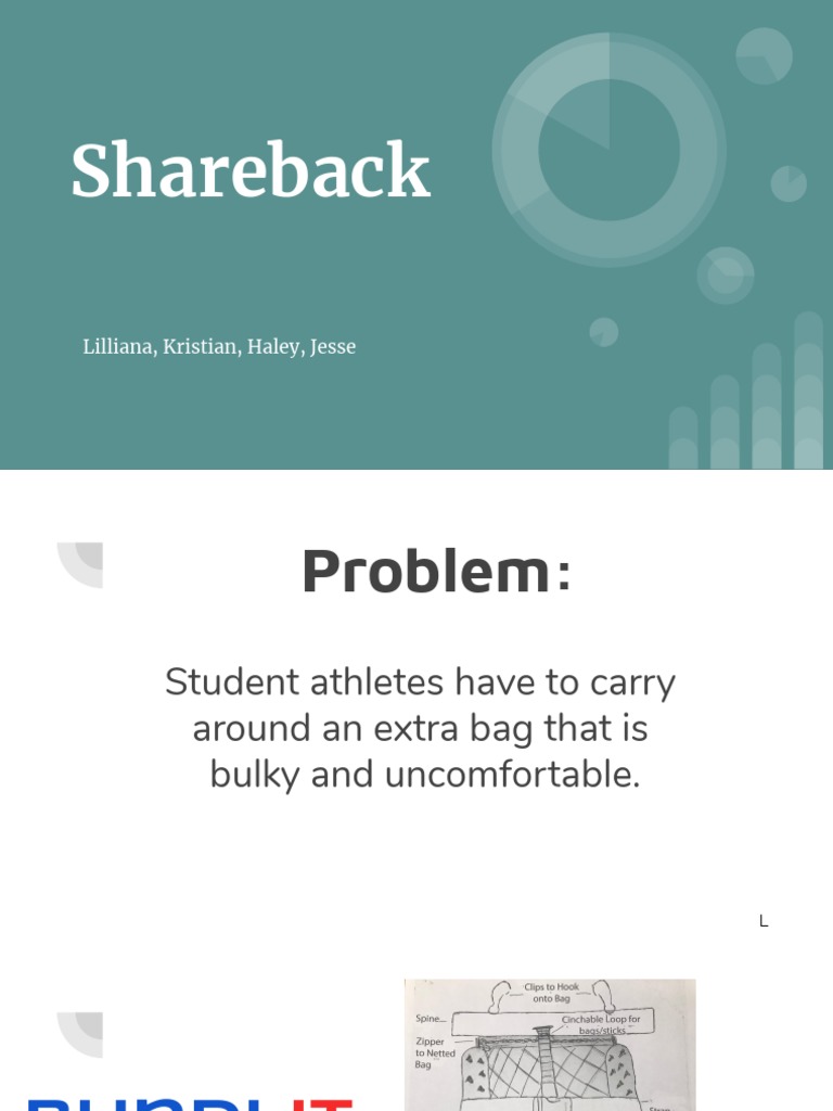 Shareback Presentation 2 6 | PDF | Retail | Advertising