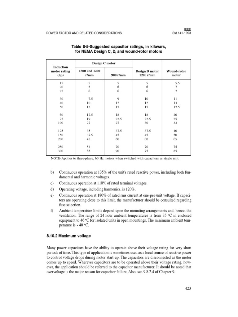 IEEE Power Factor Table for NEMA Motor Capacitor Ratings | PDF ...