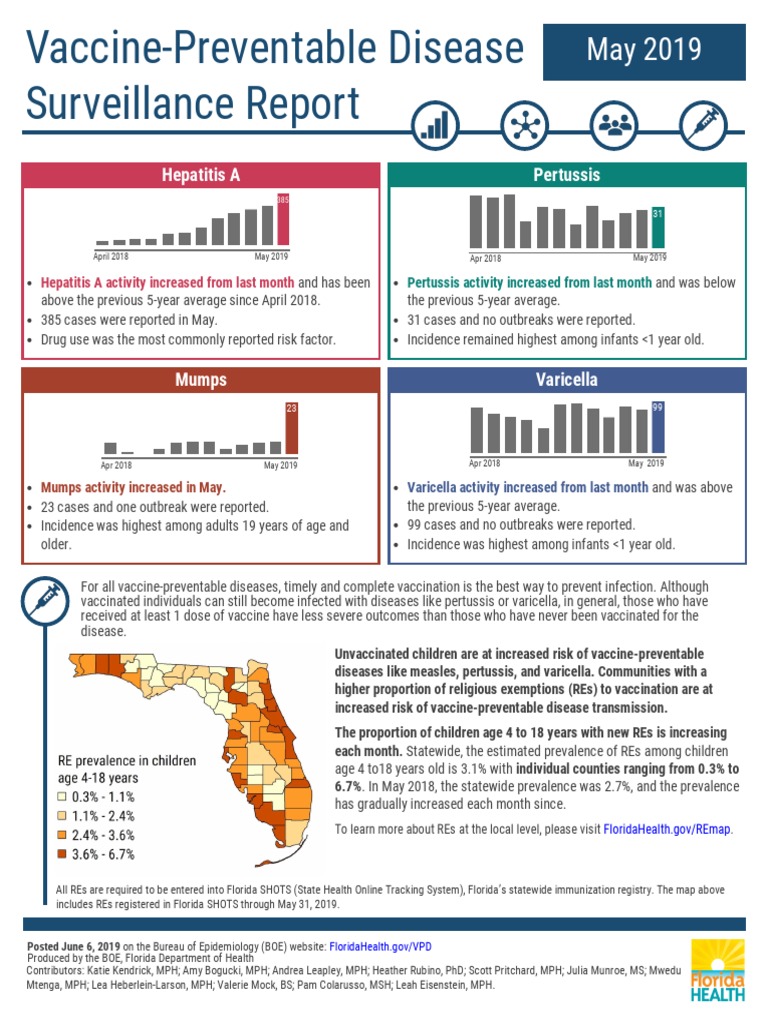 VPD Report 2019 May | PDF | Hepatitis | Vaccines