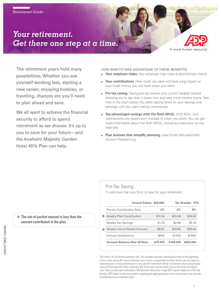 401K Enrollment | PDF | 401(K) | Investment Fund