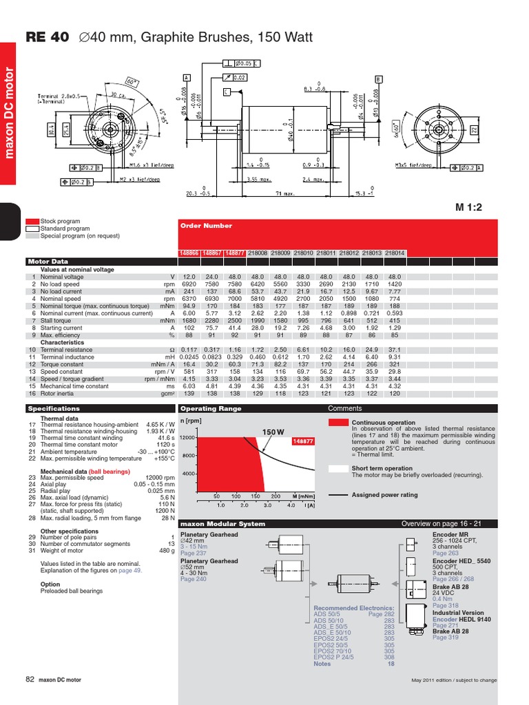 Maxon Re40 DC Motor 148866 Datasheet PDF | PDF | Electric Motor ...