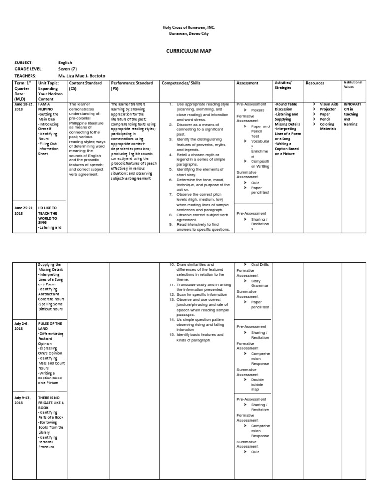 Curriculum Map Grade 7 | PDF | Question | Narrative