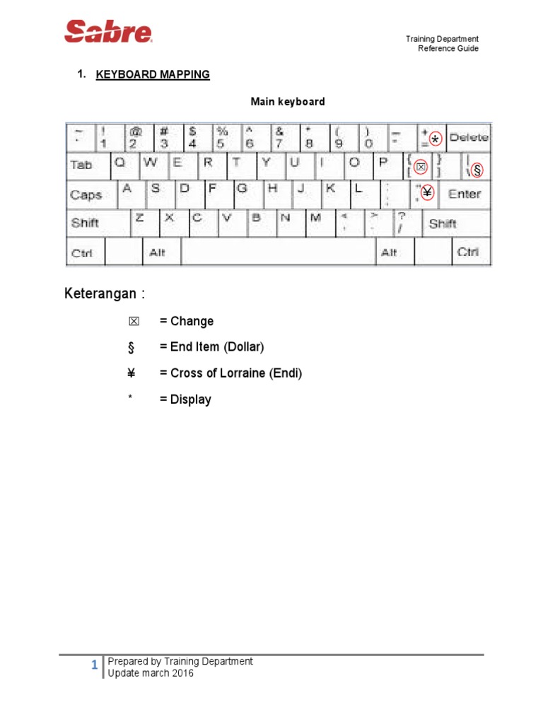 Modul Basic Reservasi 1S PDF | PDF