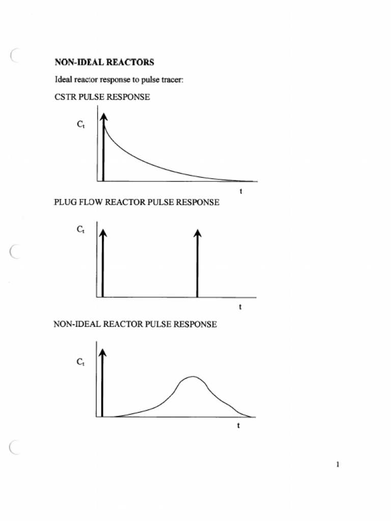 Non-Ideal Reactor Analysis CSTR Cascade-1 | PDF