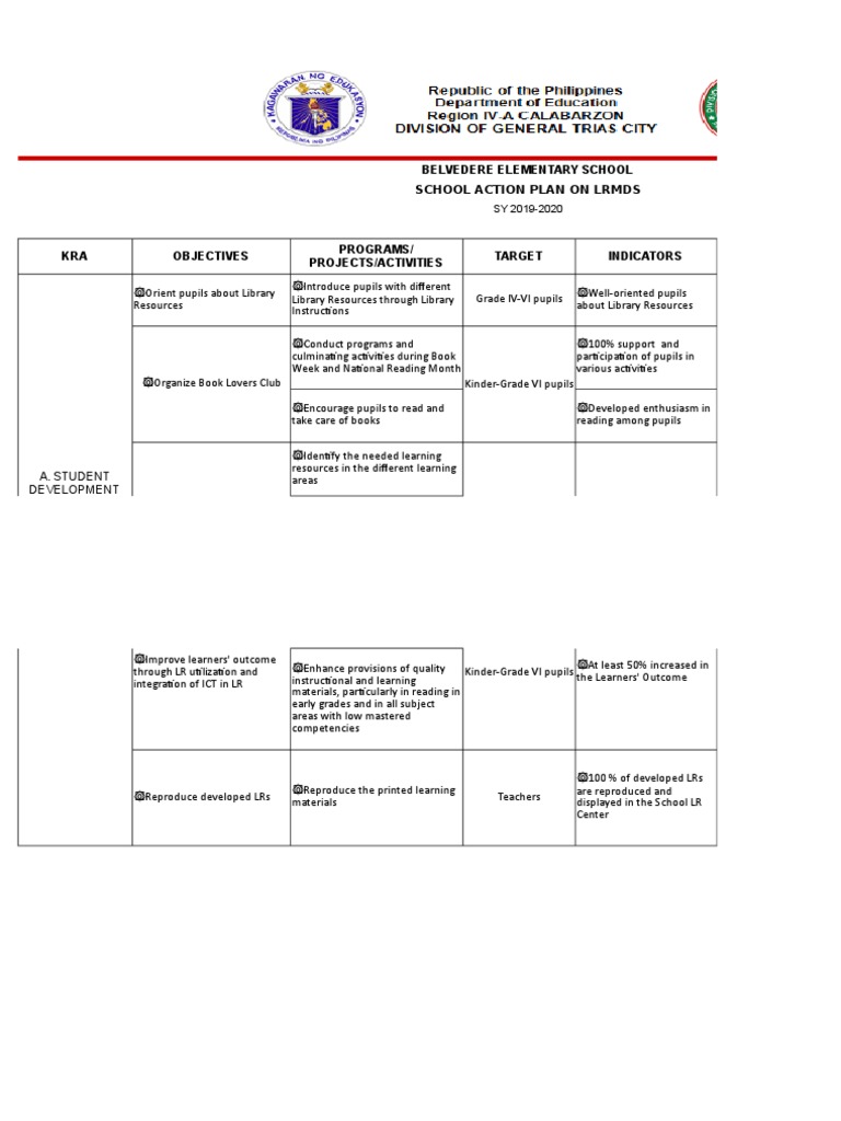 Belvedere LRMDS Action Plan - 2019 | PDF | Educational Technology | Education Theory