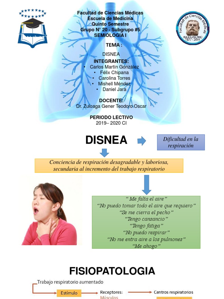 Semio I - Disnea | PDF | Tos | Insuficiencia cardíaca