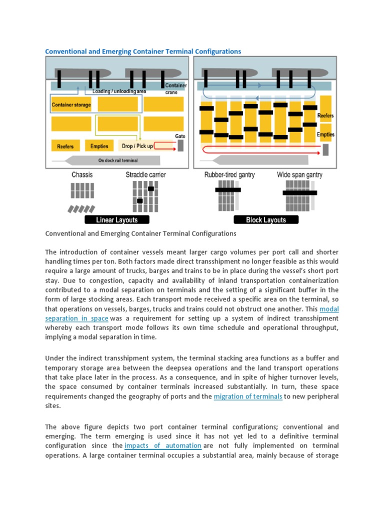 Conventional and Emerging Container Terminal Configurations | PDF | Containerization | Crane ...