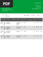 Equipment Receipt Form | PDF