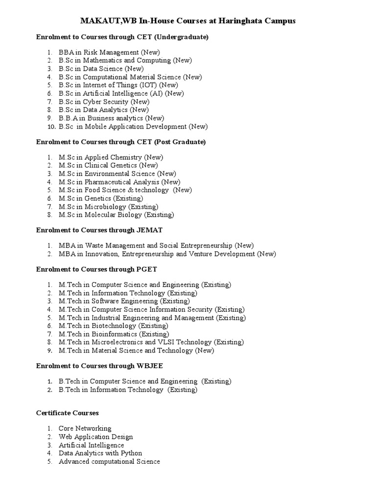 0-In House Full Course List PDF | PDF