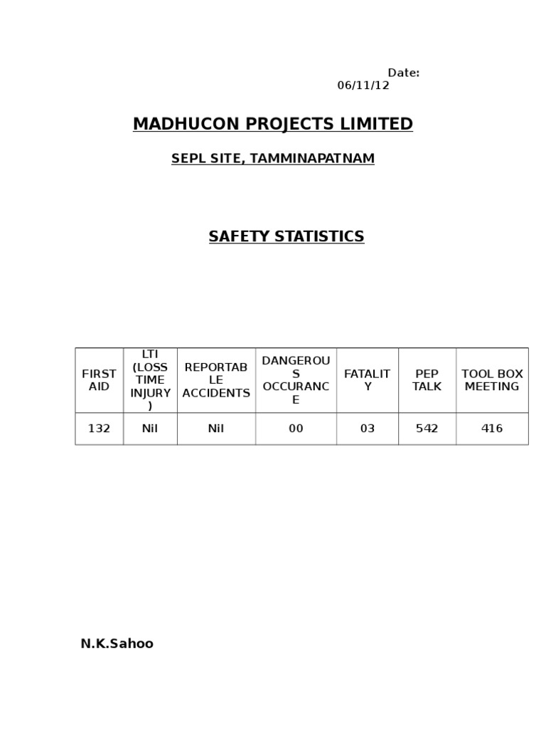 Madhucon Projects Limited: Safety Statistics | PDF