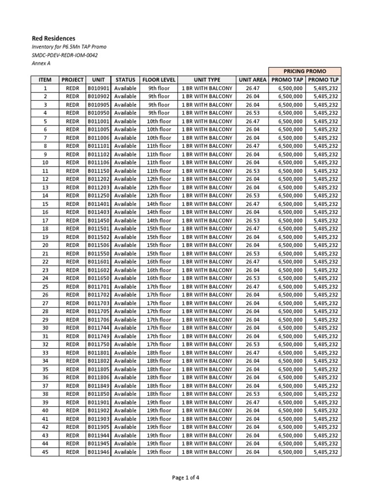 Red Annex A April | PDF | Sports | Violence