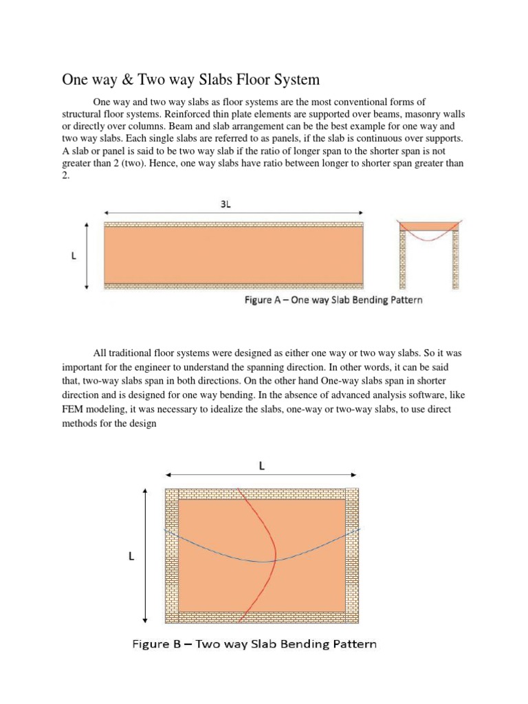 Introduction Slabs | PDF | Beam (Structure) | Bending