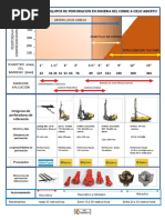 Norma Asarco Codelco - Chuquicamata | Informática y tecnología de la ...