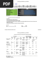Chan Plot Interpretations | PDF