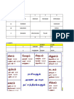 Nakshatra Matching Chart for Marriage | PDF | Horoscope | Hermeticism