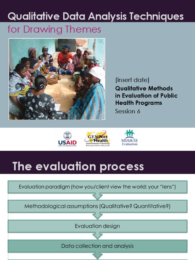 For Drawing Themes: Qualitative Data Analysis Techniques | PDF ...