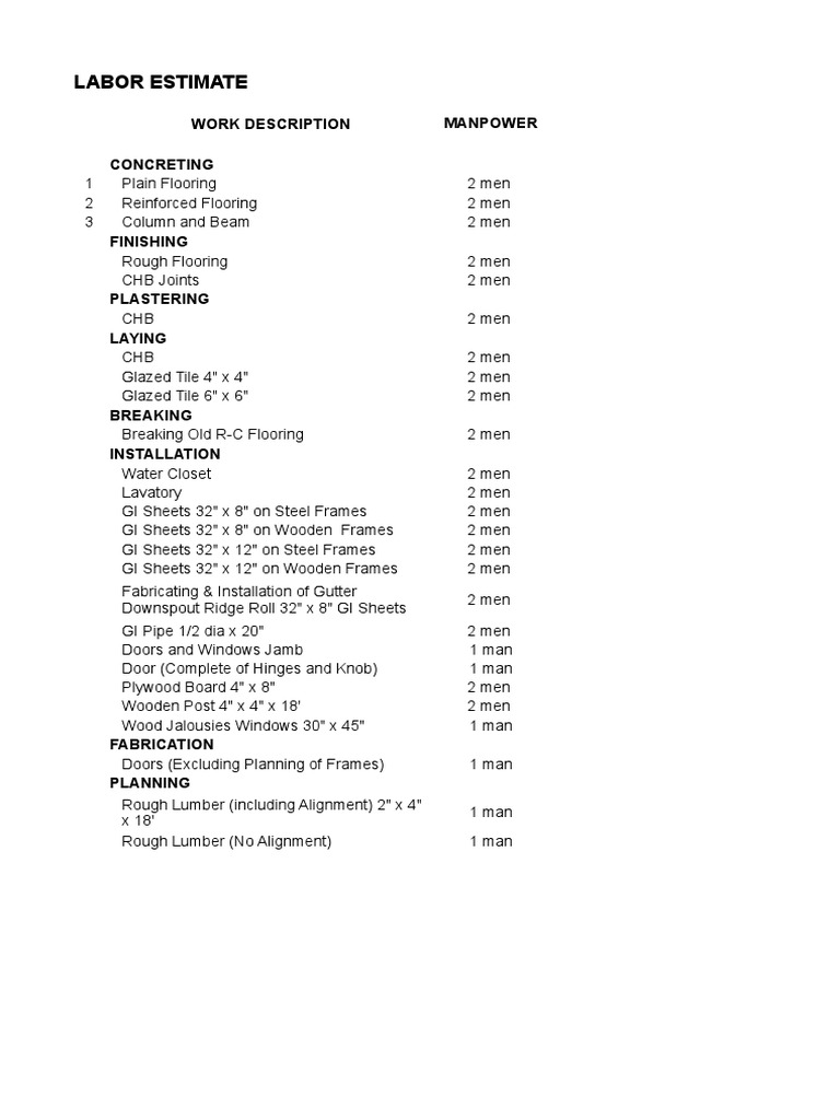 Labor Manhour Estimate | PDF | Framing (Construction) | Window