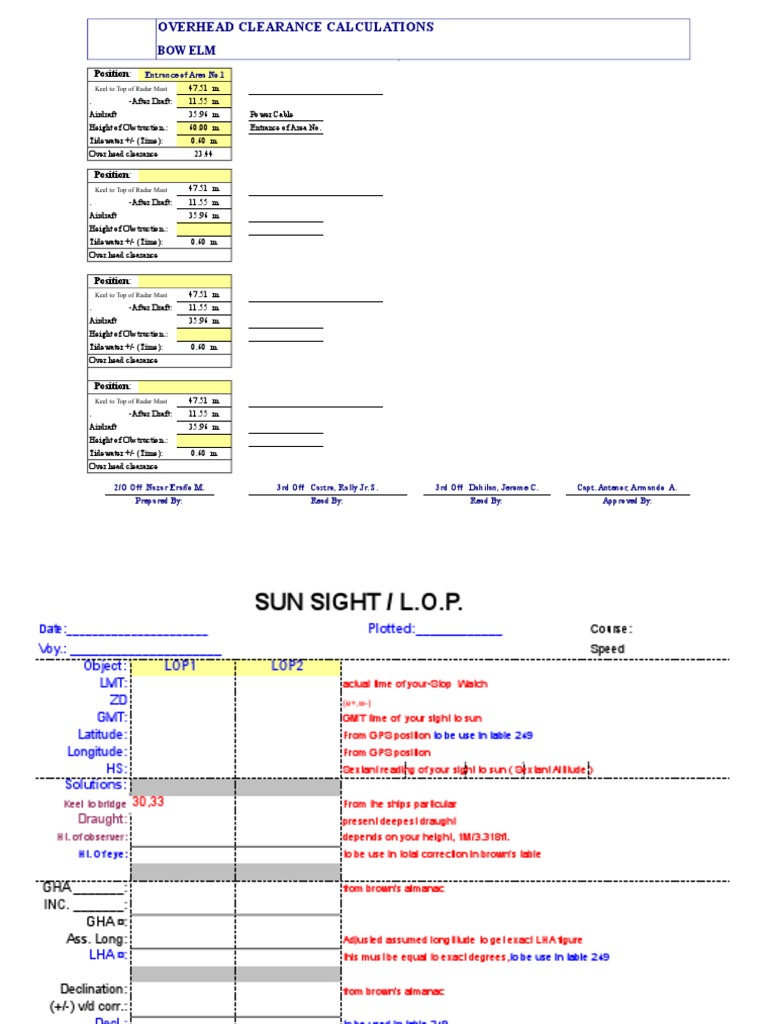 NAV Form.. | PDF | Latitude | Longitude